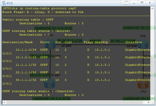 华为[ENSP]OSPF的配置实例（单区域+多区域）_华为交换机ospf配置实例-CSDN博客