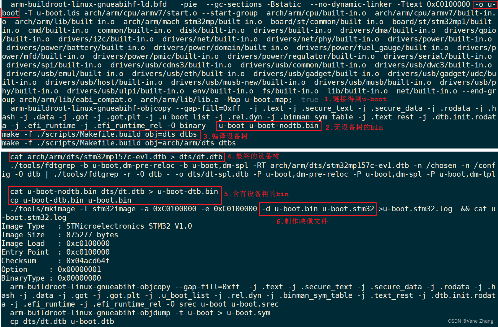 【U-Boot笔记整理】U-Boot 完全分析与移植_arm u-boot-CSDN博客