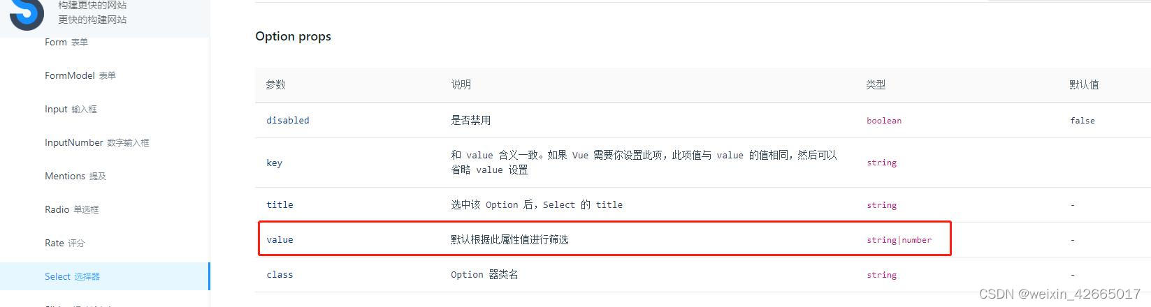 antd 下拉组件框Select 选择器报错：Invalid prop: custom validator check failed for prop “value“-CSDN博客