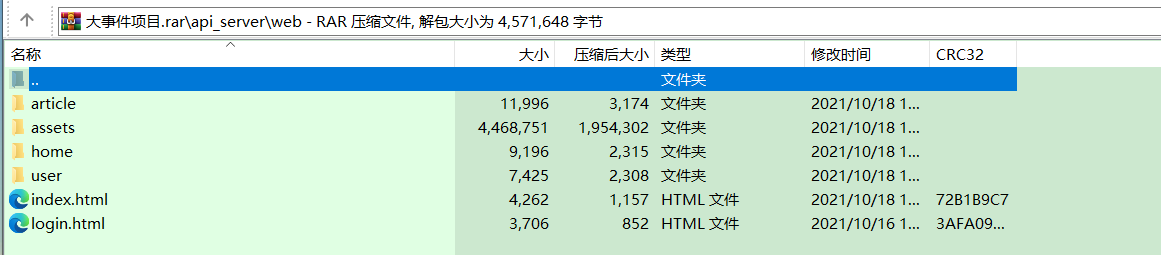 黑马 大事件项目（总结bug修复）黑马大事件 Csdn博客 