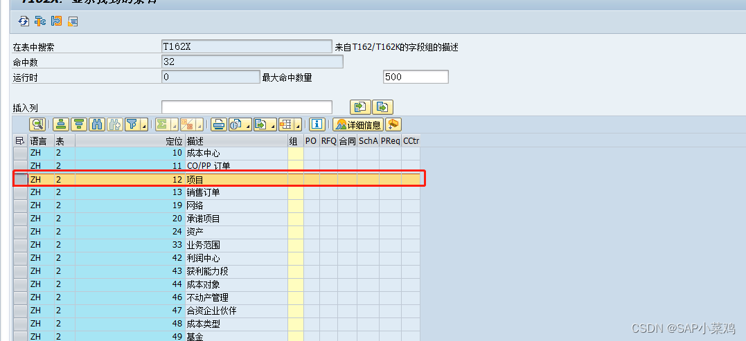 2324523 - FAQ: ME045 issued in ME21N / ME22N / Purchase Orders_sap ...