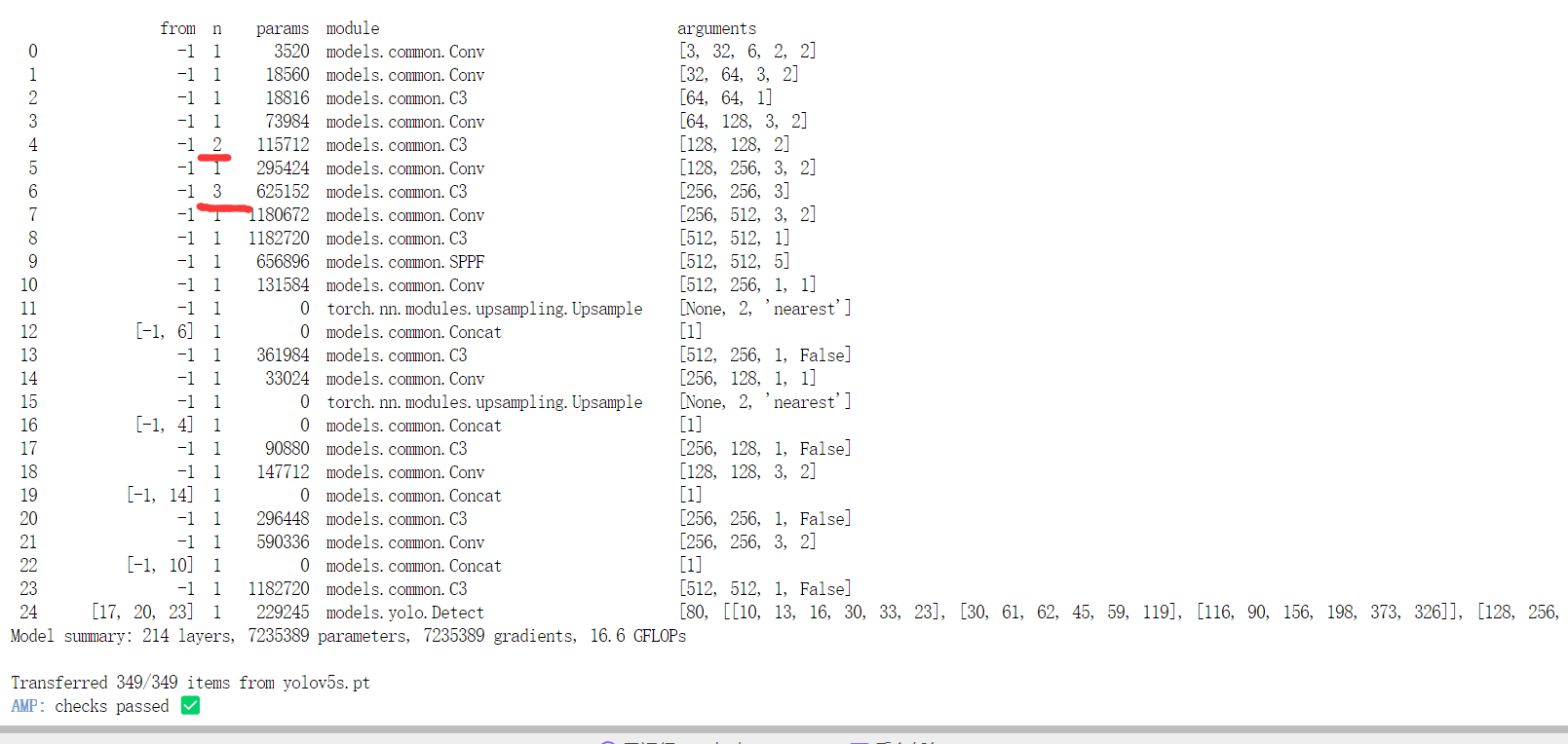 YOLOv5：yolov5s.yaml文件解读_怎么用python代码修改yolo模型yaml文件的nc-CSDN博客
