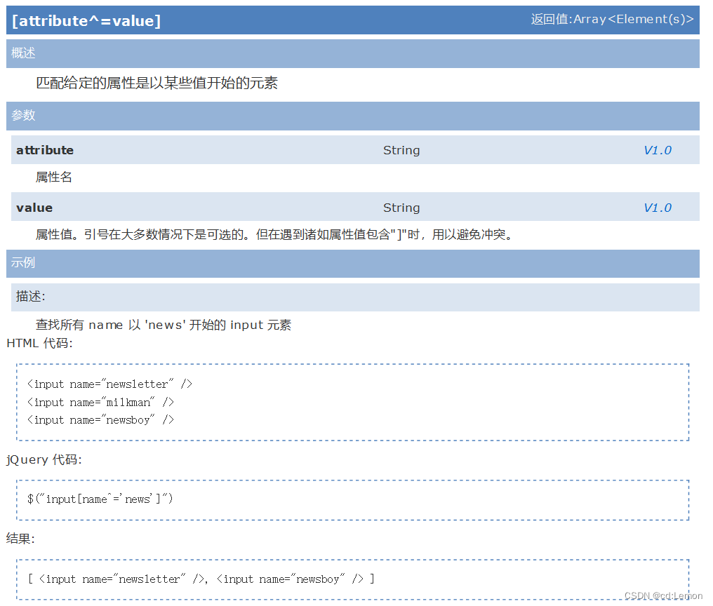 属性过滤选择器、表单过滤选择器、元素的筛选 Csdn博客 