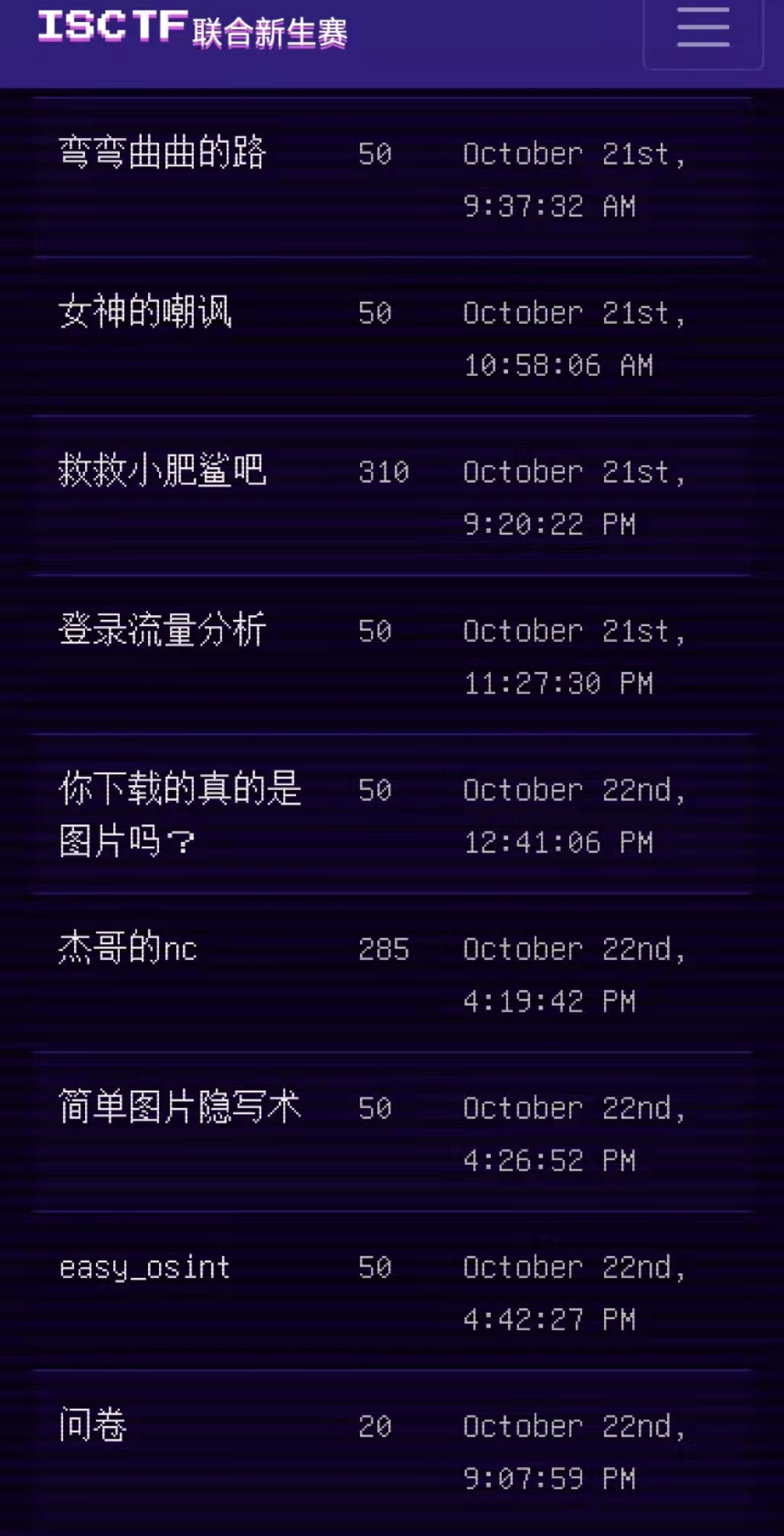 Isctf赛后总结 Csdn博客 
