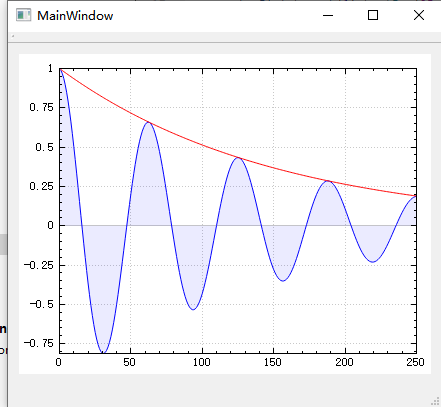 关于QCustomPlot的rescaleAxes()和setRange()函数-CSDN博客
