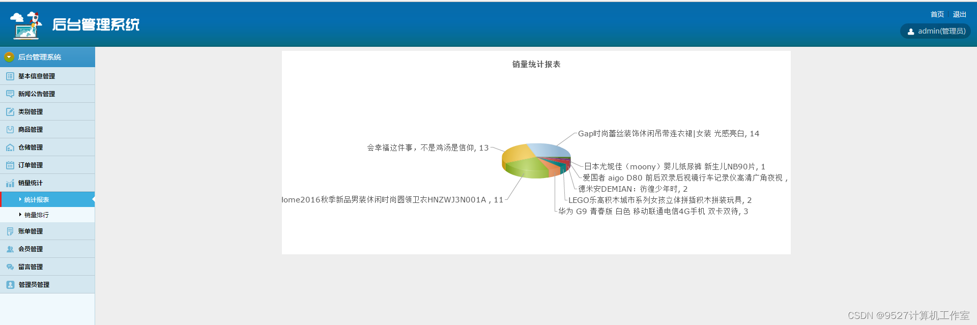 Java Jspservletmysql 网上购物商城（源代码数据库1w字文档远程调试）购物网站数据库代码9527计算机工作室的博客 Csdn博客 