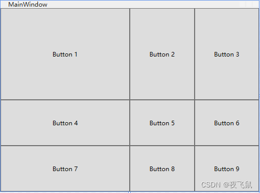 Wpf常用的布局面板wpf Virtualizingstackpanel Csdn博客