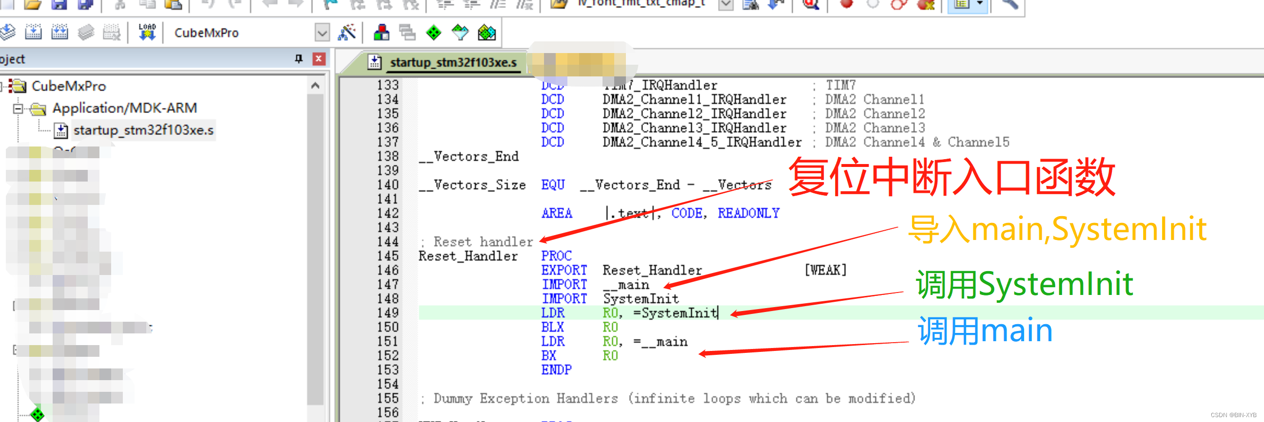 Stm32 启动流程 Stm32启动流程 Csdn Csdn博客