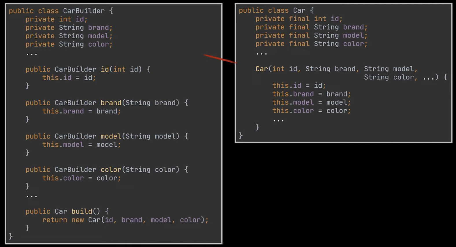 CPT304_Revision_Note-CSDN博客