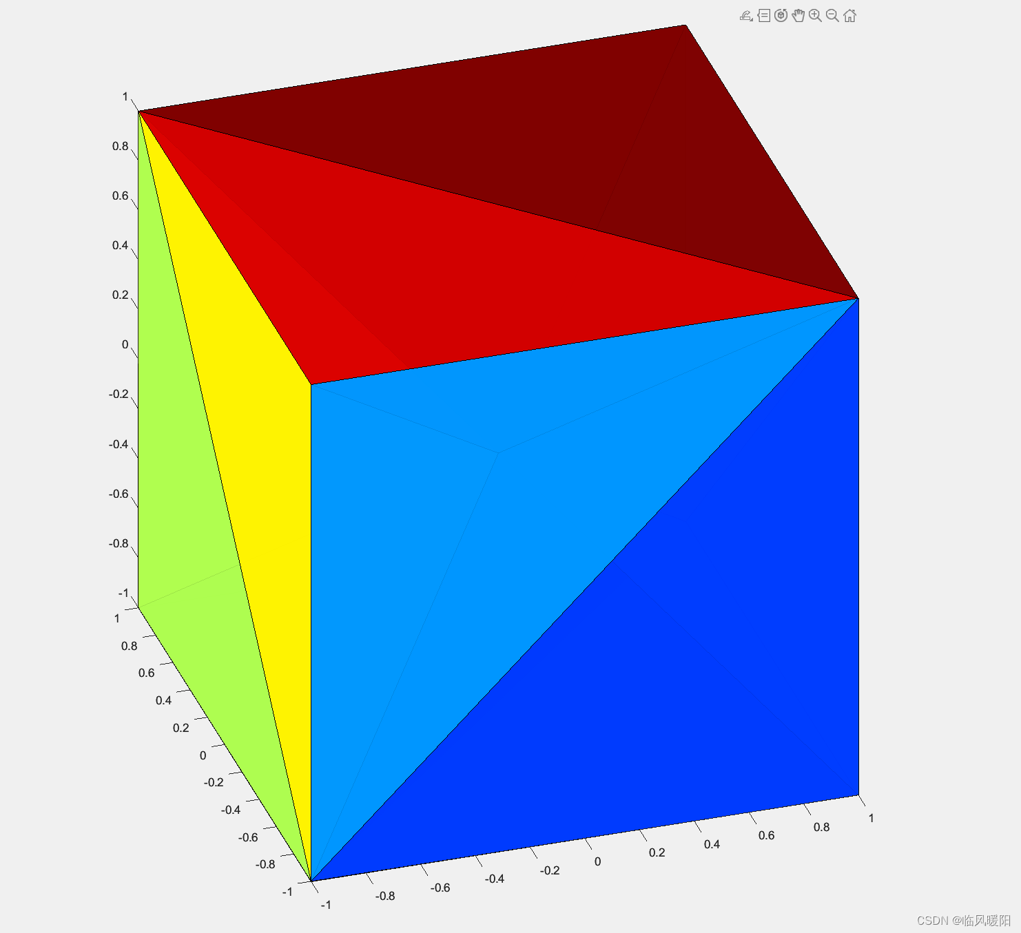 MATLAB绘制四面体图并着多种颜色_matlab画四面体-CSDN博客