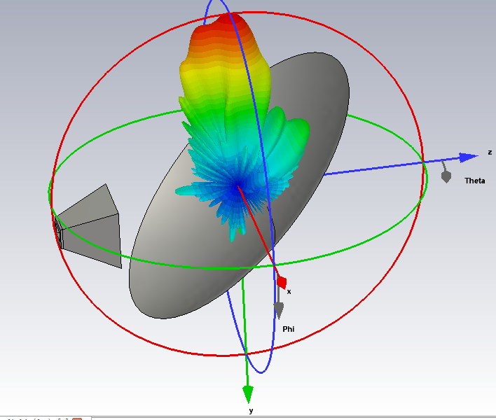 CST Design Suite新建Assembly3D模型兼喇叭-反射面型天线仿真_cst反射面天线-CSDN博客