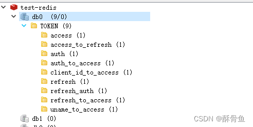 SpringBoot+security+oauth2搭建demo_springboot oauth2.0 demo-CSDN博客