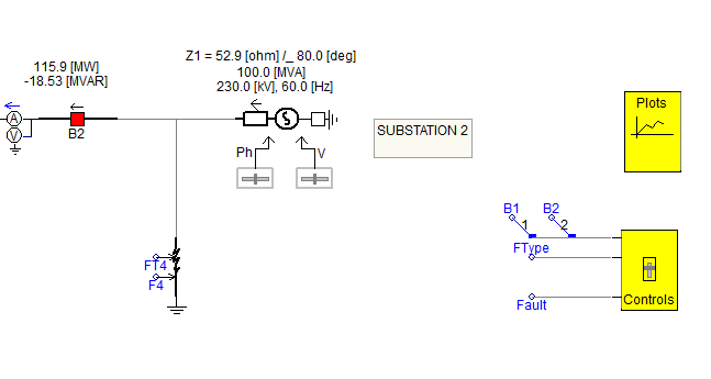 PSCAD创建子界面模块(放置仿真图像)_pscad仿真实例-CSDN博客