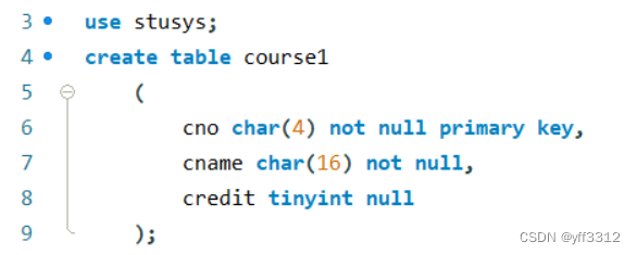 Mysql 数据完整性 Csdn博客