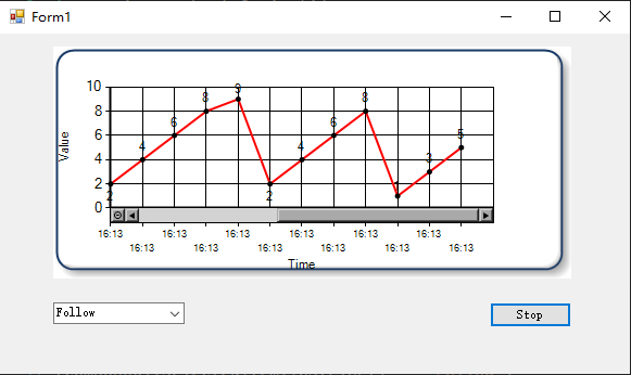 C# System.Windows.Forms.DataVisualization Demo案例-CSDN博客