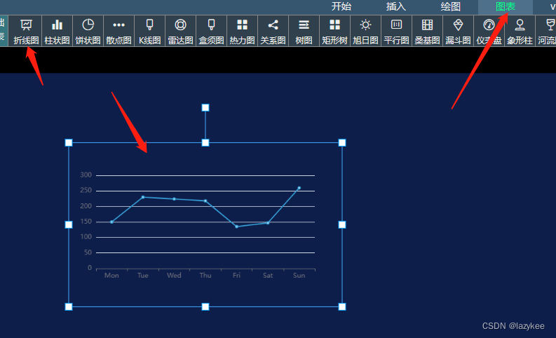 Zk View平台对接mqtt，实现继电器远程开关与dht11温湿度采集与传输，通过zk View低代码web组态平台快速接入，实现大屏可视化 Csdn博客