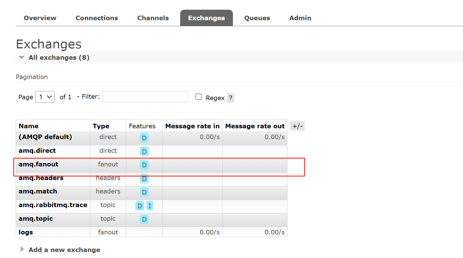 五、Exchages（交换机）_exchanges大数据交换-CSDN博客