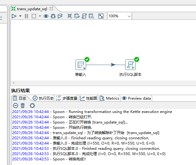 kettle之执行sql脚本及保存数据格式为json_kettle 根据sql记录输出json-CSDN博客
