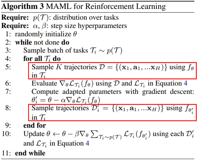 论文笔记之MAML-CSDN博客
