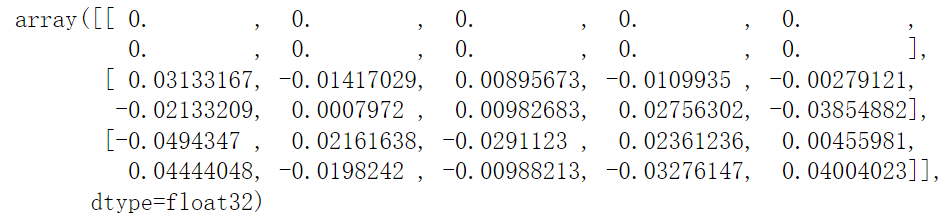Python 按列的绝对值对多维数组排序_第二姿态，的博客-CSDN博客