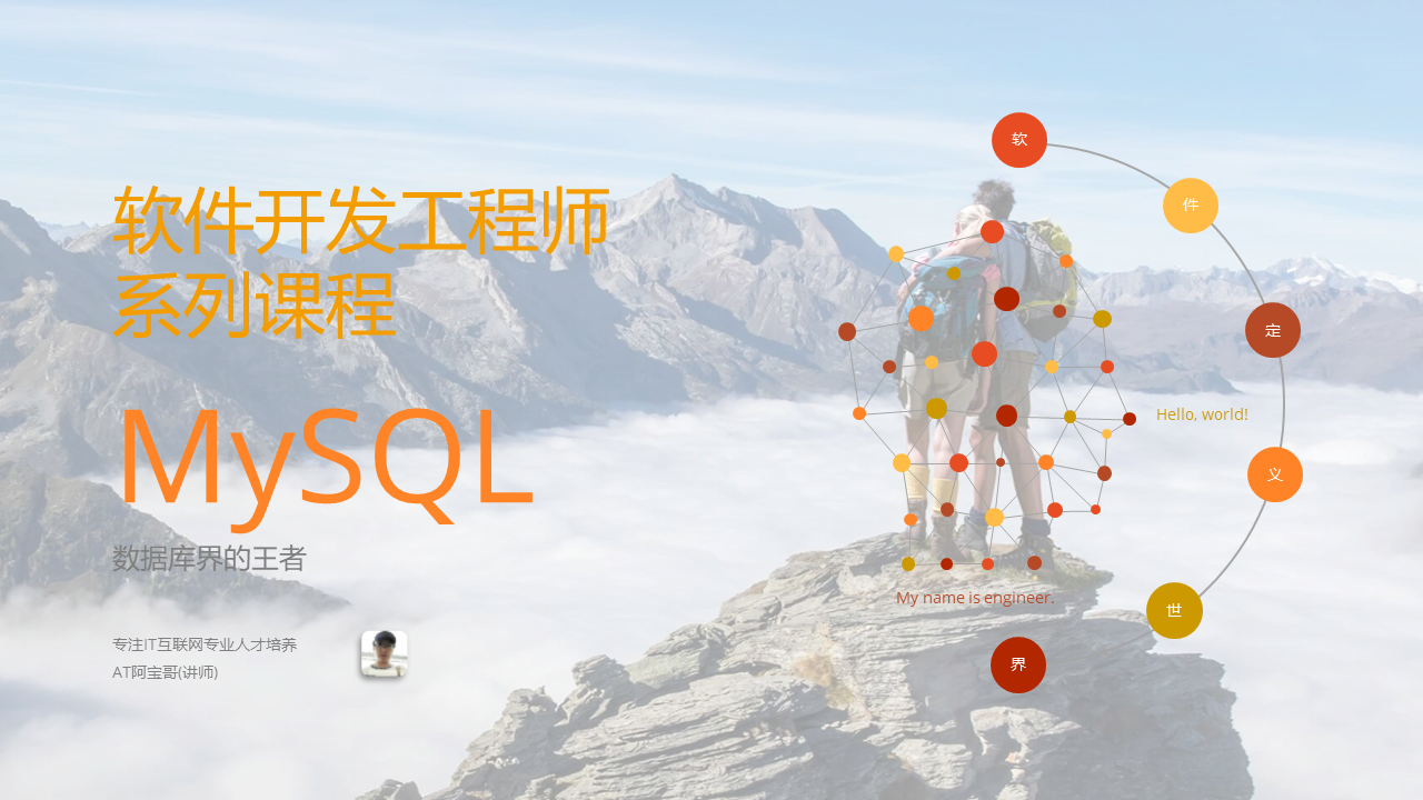 《MySQL实战指南》快速学习路线图（2022版）_mysql学习路线图 github-CSDN博客