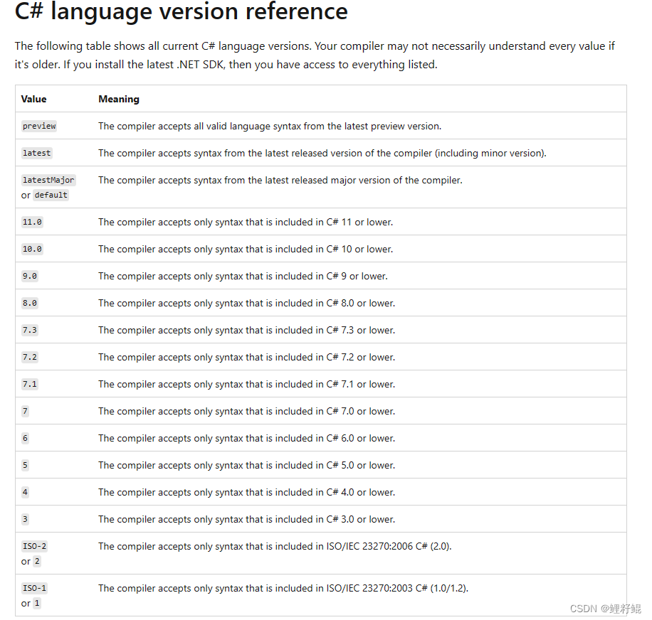 C#编码过程中出现CS8370,提示请使用更高的语言版本如何解决-CSDN博客