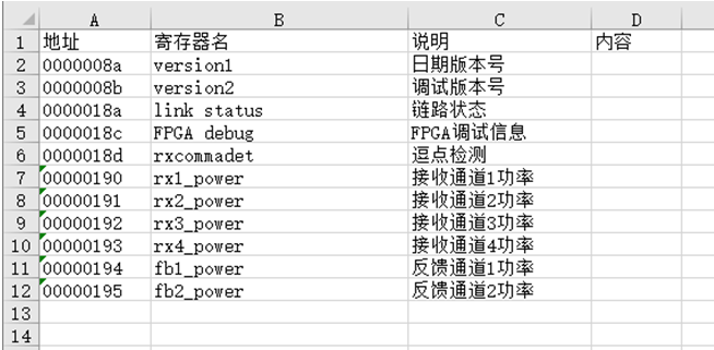 VB.net小技巧——使用DataGridView显示EXECL表格内容_datagridview显示excel-CSDN博客