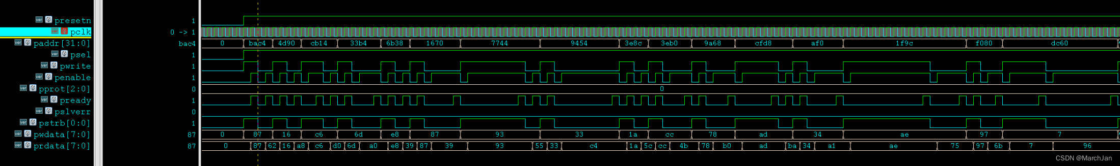 APB总线总结和VIP使用_apb vip-CSDN博客