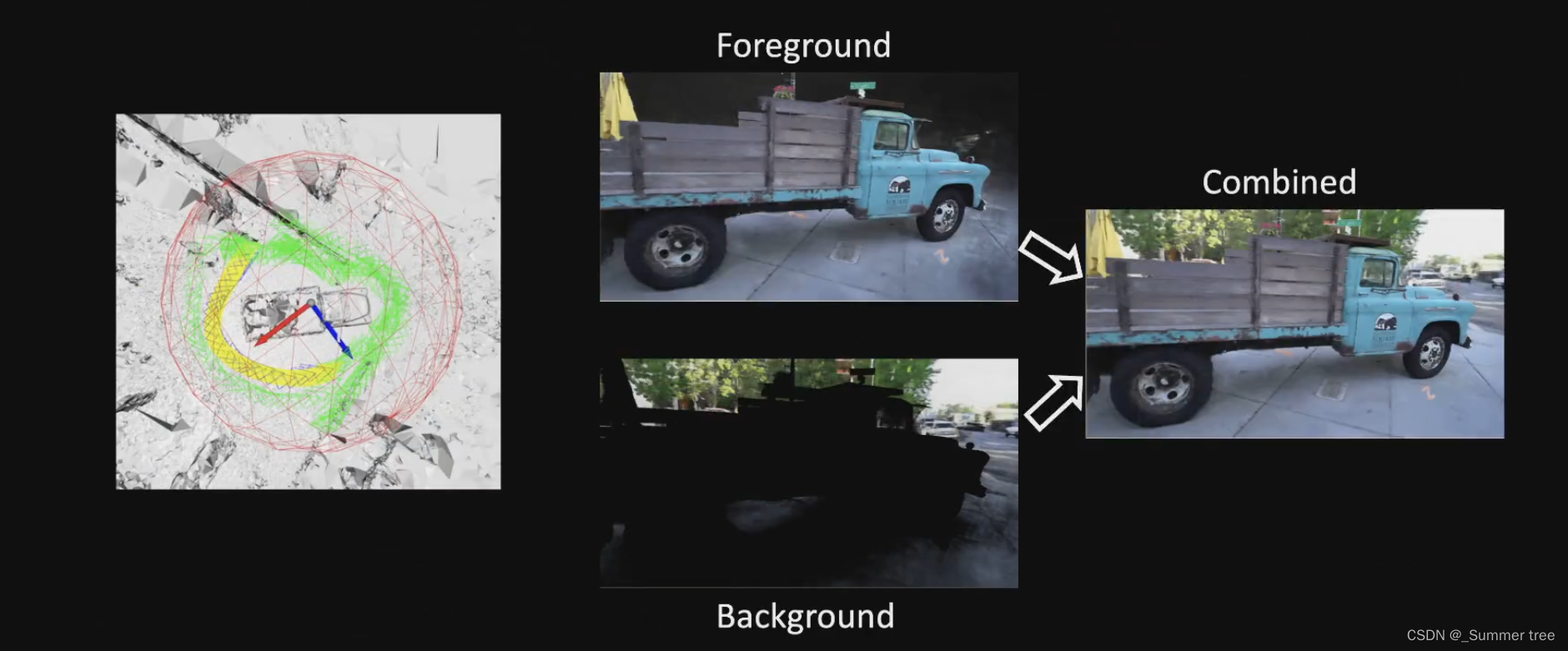 【深蓝学院】基于NeRF的三维内容生成 High-quality 3D Content Creation from Images-CSDN博客