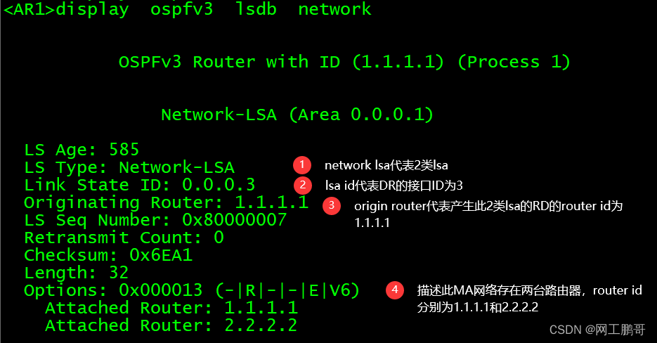 《华为认证》ospfv3的基本原理_ospfv3新增lsa-CSDN博客