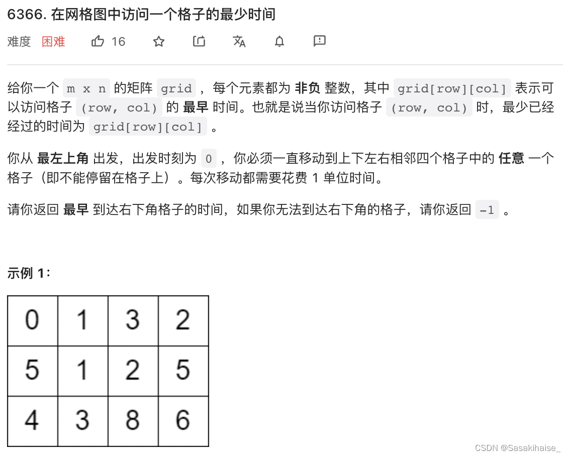LeetCode 6366. 在网格图中访问一个格子的最少时间_在网格图中访问一个格子的最少时间 给你一个 m x n 的矩阵 grid ,每个元素都为 非-CSDN博客