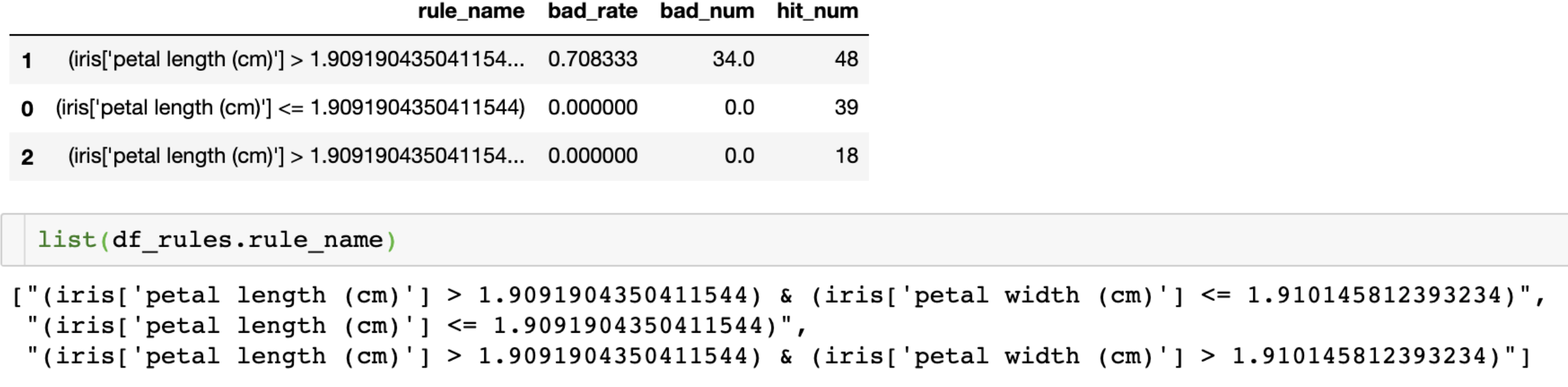Python决策树转规则代码-CSDN博客