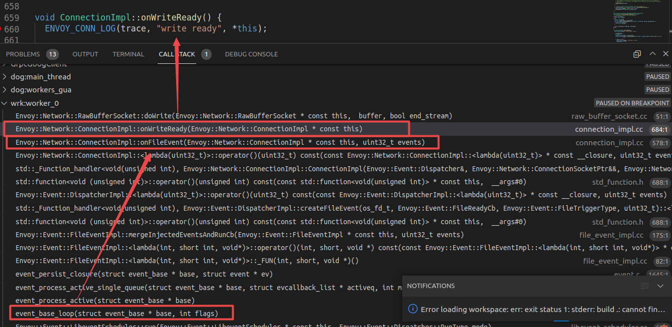 istio-proxy性能洞察之路---性能调研的终点、调优之路的出发点_istio proxy-CSDN博客