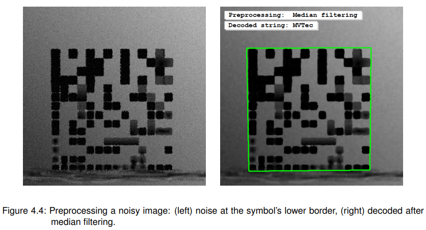 solution_guide_ii_c_2d_data_codes[Chapter 4]_向内倾斜的二维码-CSDN博客