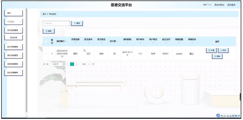 Python-Django毕业设计医患交流平台（程序+Lw)-CSDN博客