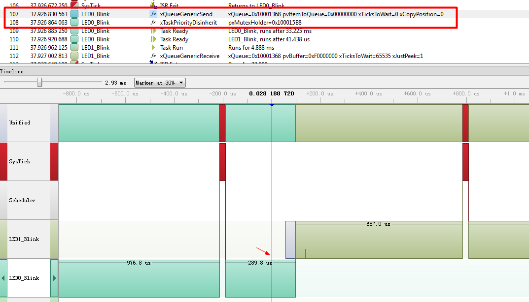 Freertos Trace任务可视化分析(三)互斥量 SystemView_freertos tarce-CSDN博客