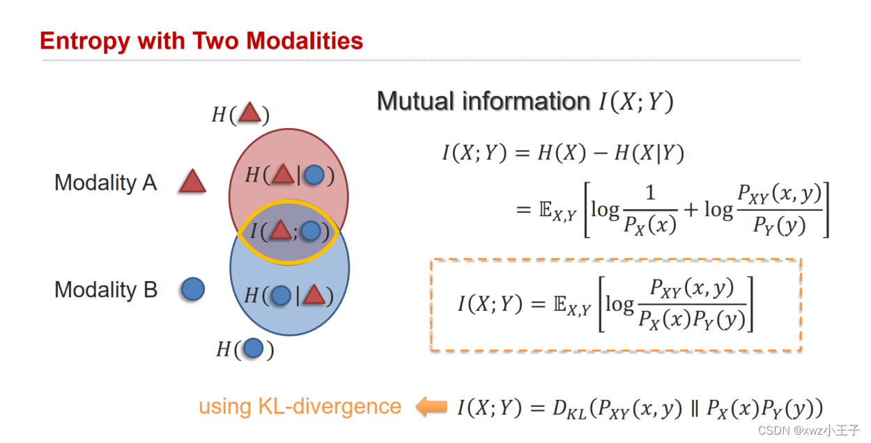 Multimodal Machine Learning day26-CSDN博客