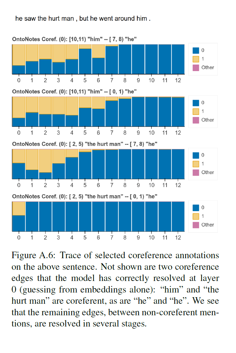 NLP论文：BERT各层表示在不同NLP任务上的解释 笔记_nlp pos consts deps entities-CSDN博客
