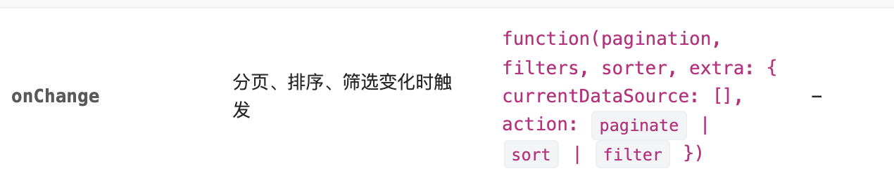 antd的Table组件，onChange指定事件响应_antd table onchange-CSDN博客