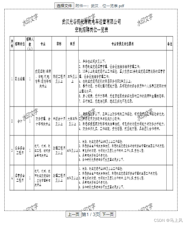 前端vue实现给pdf添加水印vue实现pdf上添加电子印章 Csdn博客