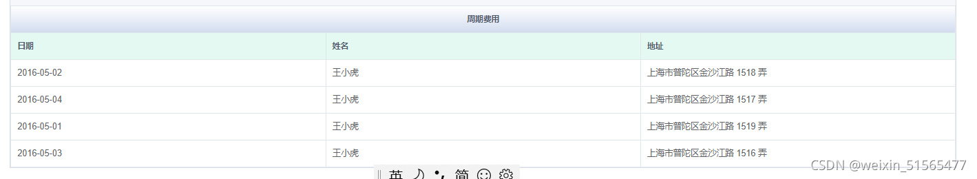 El Table自定义表头样式 两个标题并且标题颜色不同el Table表头样式 Csdn博客