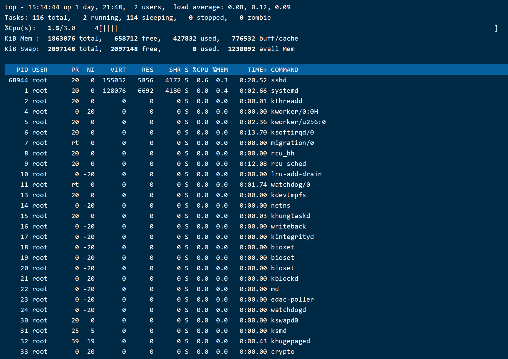如何检查和监控Linux系统的CPU利用率_cpu usage from-CSDN博客