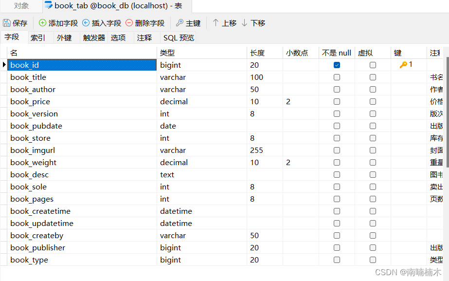 POJO/PO/DTO/VO的区别及MyBatis-plus的基本使用_dto和vo 使用-CSDN博客
