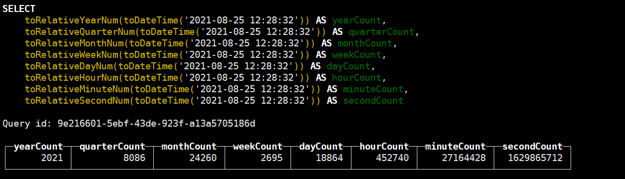 Clickhouse Date Functions-CSDN博客