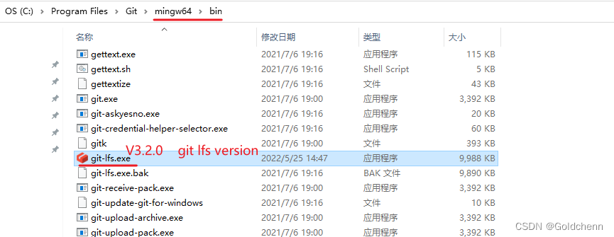 git大文件管理 LFS：Git Large File Storage_filter=lfs diff=lfs merge=lfs-CSDN博客