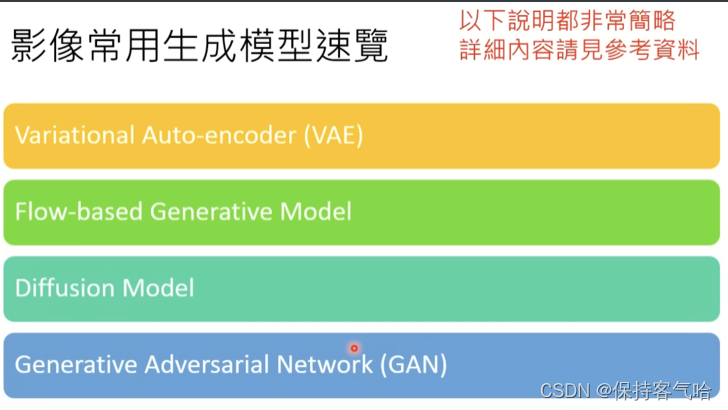 常用的生成模型速览-VAE、Flow-based Model、Diffusion Model、GAN-CSDN博客