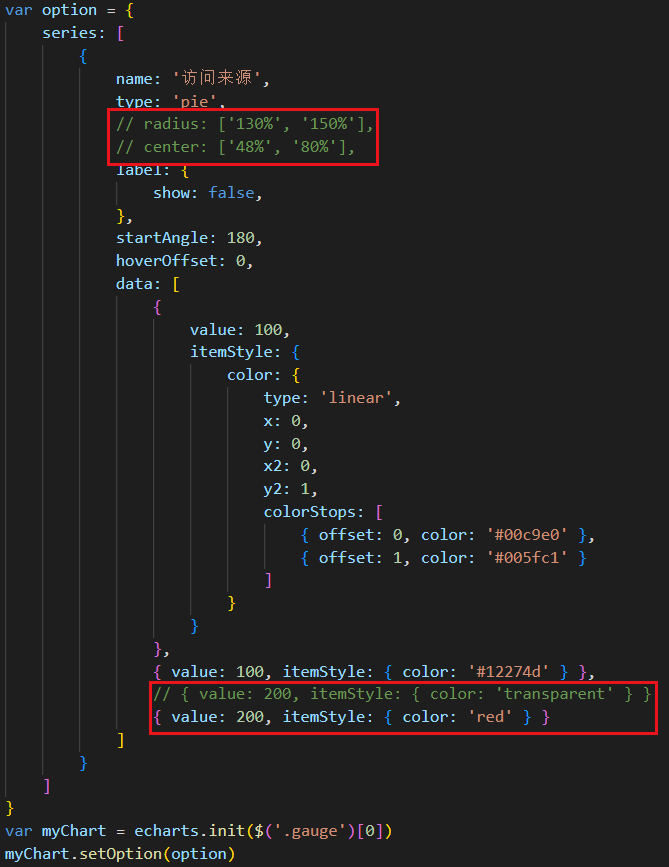附录1-立可得智能看板(除地图外的其余部分)-CSDN博客