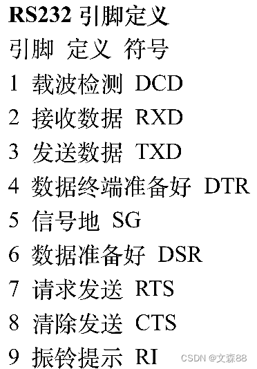 Esp32c3 开发板 Download Mode 模式 Esp32c3下载模式 Csdn博客