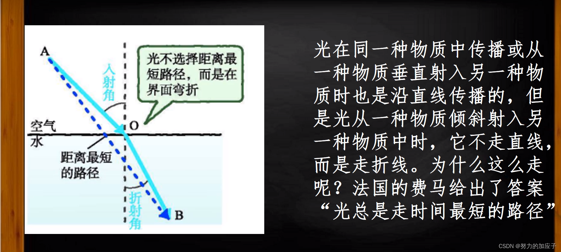 计算机视觉个人笔记 computer version-CSDN博客