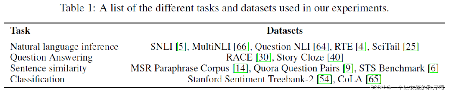 LLMs之GPT：《Improving Language Understanding by Generative Pre-Training》翻译与解读-CSDN博客